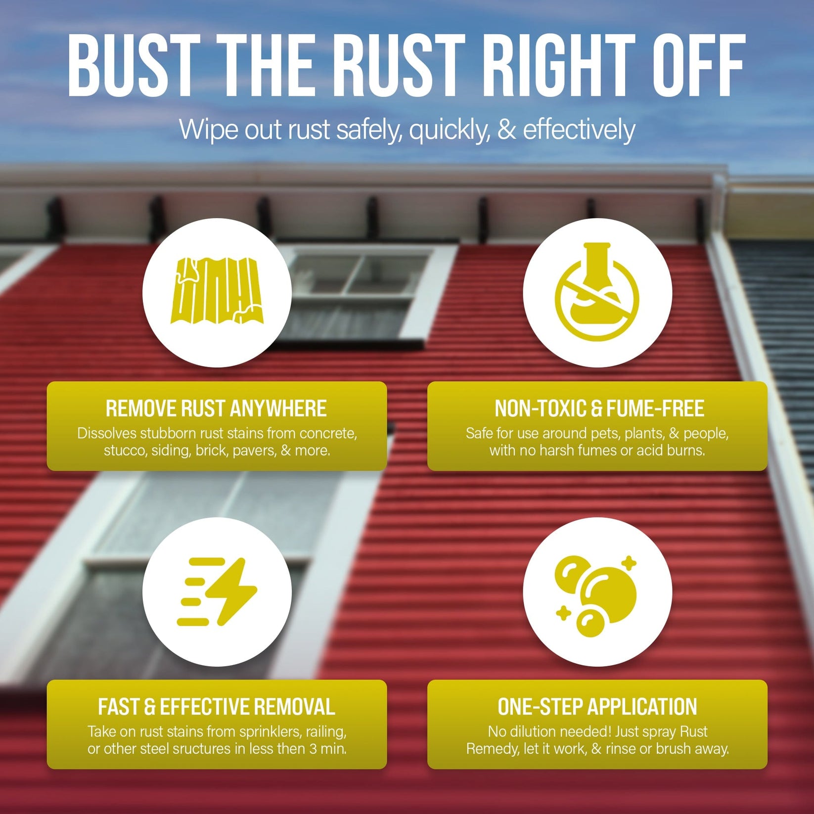 Rust Remedy - Shippable Hazmat Rust Stain Remover – Southeast Softwash